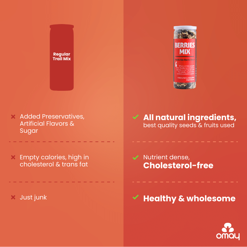 Omay Foods | Buy Healthy Snacks Online